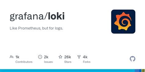 Loki Clients Cmd Docker Driver Dockerfile At Main · Grafana Loki · Github