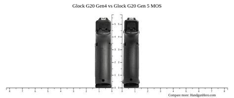 Glock G20 Gen4 Vs Glock G20 Gen 5 Mos Size Comparison Handgun Hero