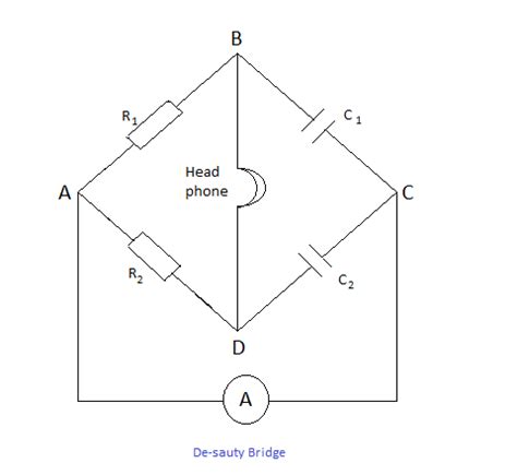 How To Compare Capacitances Of Two Capacitors By De Sauty Bridge Method
