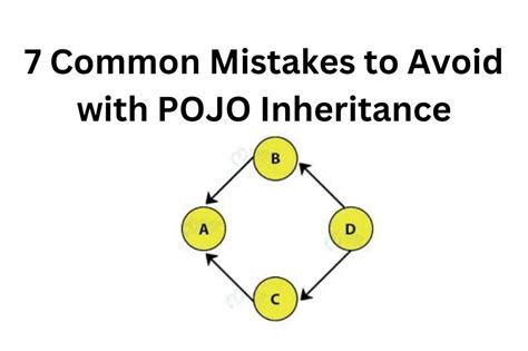 7 Common Mistakes To Avoid With Pojo Inheritance