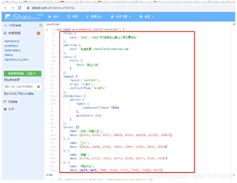 在vuecli中使用highchartsvuecli3使用highcharts Csdn博客