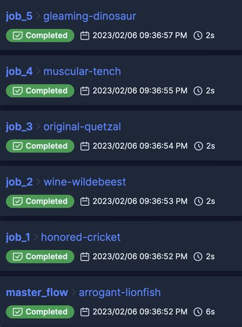 Auto Generated Subflow Names Do Not Match Ui · Issue 8428 · Prefecthq