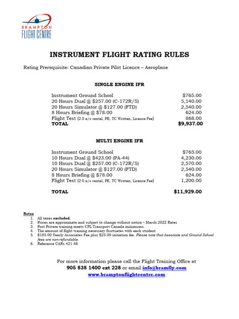Instrument Flight Rating Rules 2022 1 Pdf Instrument Flight Rules Aviation Safety