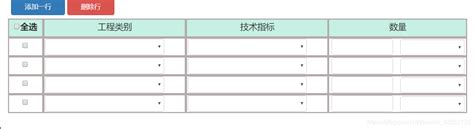 添加行和删除行 添加行 删除行的原型规则 csdn博客