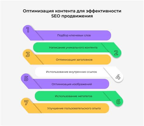 Seo продвижение как фактор успешного онлайн присутствия