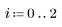 Range Variables