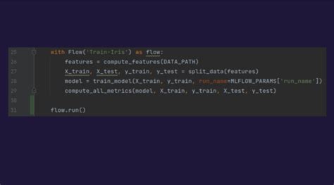 Mlops Best Practices For Data Scientists Davidson