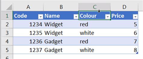 Selecting A Column A Accounting