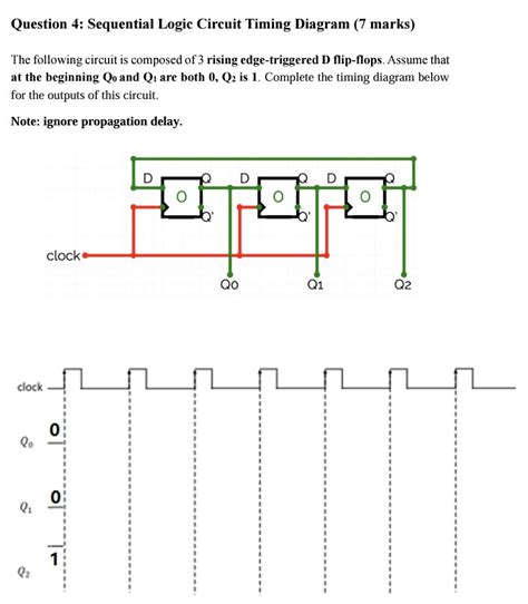 Solved Question 4 Sequential Logic Circuit Timing Diagram