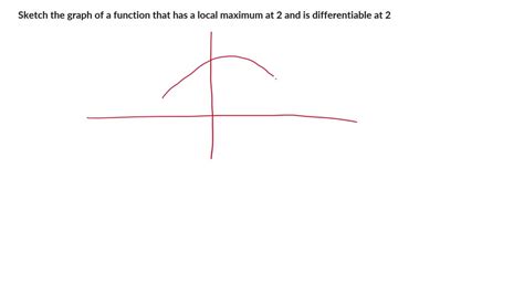A Sketch The Graph Of A Function That Has A Local Maximum At 2 And Is Differentiable At 2 B
