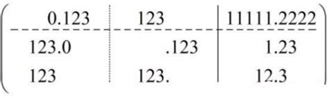 Mathtype怎么打n阶矩阵 Mathtype如何在矩阵画阶梯线 Mathtype中文网