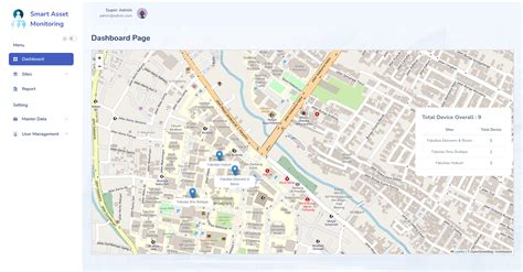 Smart Asset Monitoring