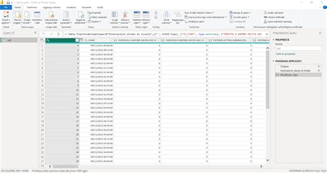 Solved Line Plot Legend Sum Of Microsoft Fabric Community