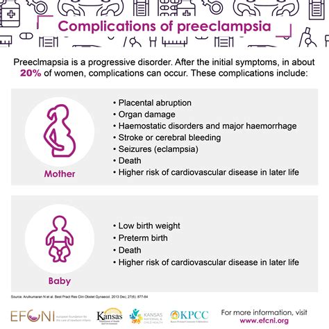 May Is Preeclampsia Awareness Month Look At Me 4d Imaging