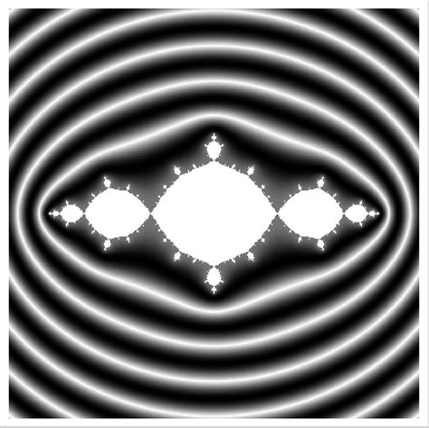 dynamic plotting equipotentials line of a julia set in mathematica