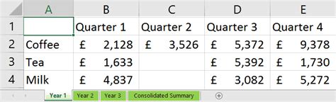How To Use Data Consolidation Feature In Excel Happy Ltd