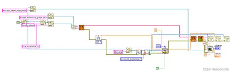 Opencv Android 物体识别 Opencv物体识别原理coolfengsy的技术博客51cto博客