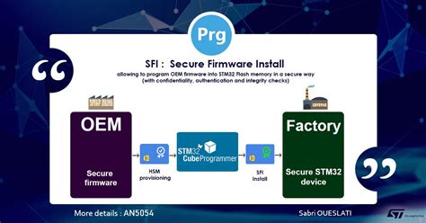 Sabri Oueslati On Linkedin Stmicroelectronics Oem Flash Secure