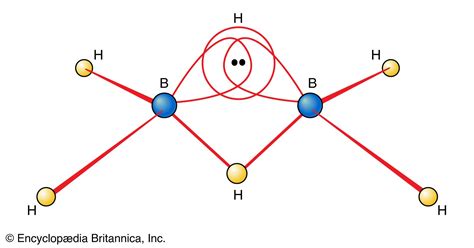 Diborane Chemical Compound Britannica