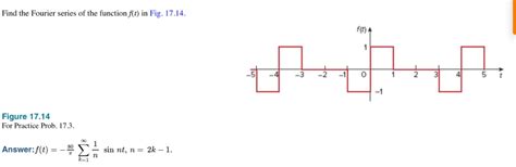 Solved Find The Fourier Series Of The Function F T In Fig Chegg