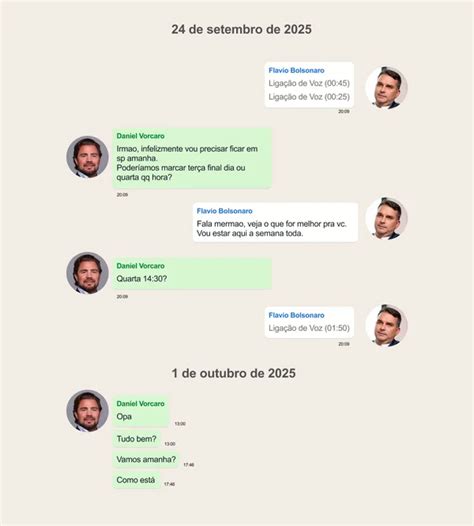 Em Mensagens Flávio E Vorcaro Se Chamavam De Irmão E Marcavam Encontro