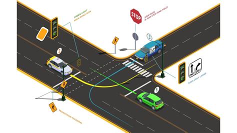 Iot And Road Safety How Technology Is Making Our Roads Safer World Business Outlook