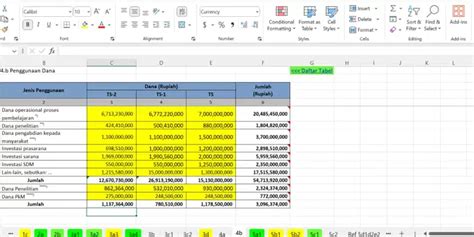 Elemen Yang Bukan Dari Lembar Kerja Excel Kenali Bedanya