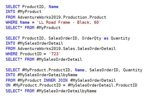 Solved 2 Combine MyProduct And MySalesOrderDetail Displaying The Fields Course Hero