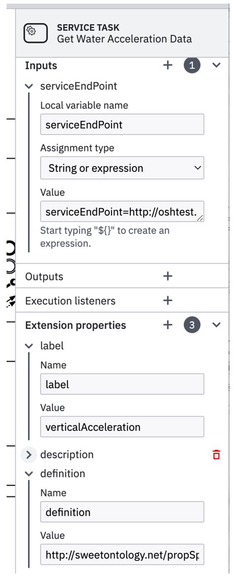 A Model Based Framework For Iot Aware Business Process Management