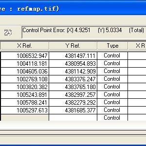 Schematic Diagram Of Feature Point Pair Location After Fine Matching Download Scientific Diagram