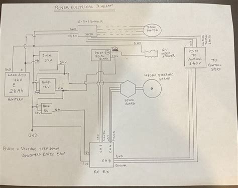 Downhill Braking Feature Within Ardu Rover Does It Exist Rover 4 1 Ardupilot Discourse