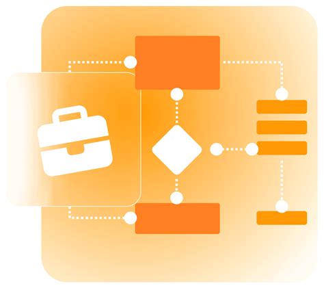 Qualtrics Lti Qualtrics Surveys In Canvas Lms