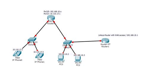 2 Switches 1 Router Cisco Community