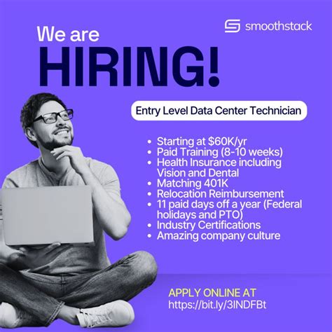 Smoothstack Apprenticeship Jobs Careers It Mina W