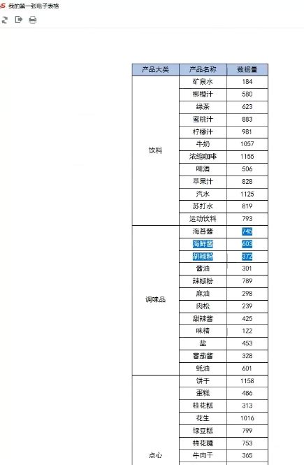 【企业数字化】【smartbi】【数据库】6 Excel融合，用电子表格插件制作简单报表smartbiexcel插件用法 Csdn博客