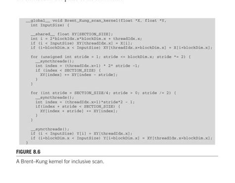 Solved Compute The Inclusive Scan Using Addition For The
