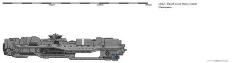 Epoch Class Heavy Carrier By Vexiphile On Deviantart