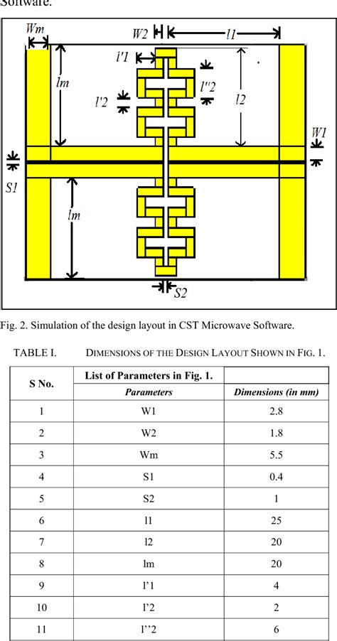 Coupling Factor And Directivity Of Directional Coupler At Kristopher Chambers Blog