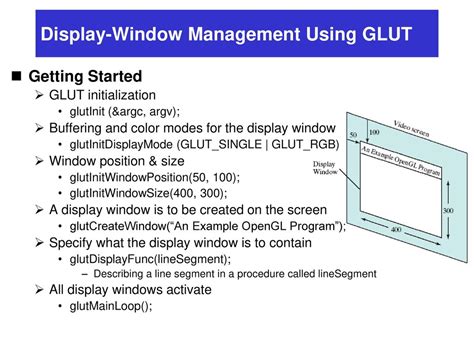 introduction to opengl ppt download