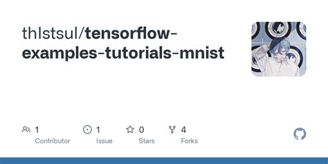 GitHub Thlstsul Tensorflow Examples Tutorials Mnist