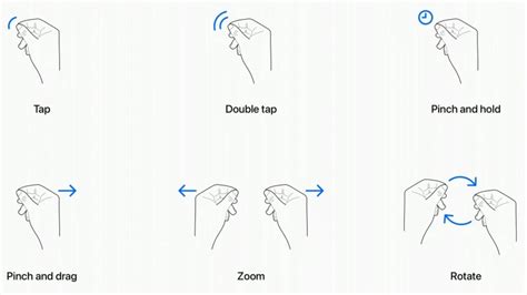 How To Control Visionos Tab Tv