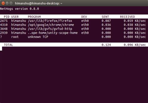 Find Out Which Process Is Using Too Much Bandwidth In Linux