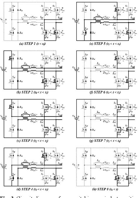 Figure 2 From An Improved Single Phase Full Bridge Zvs Inverter With A Subtractive Coupled