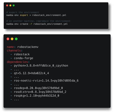 Reproducing An Environment Using Conda Top And Created Download Scientific Diagram