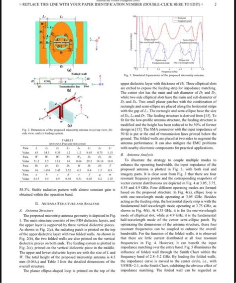Solved Low Profile And Wideband Microstrip Antenna With Chegg Com
