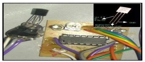 Body Temperature Sensor Its Circuit Download Scientific Diagram