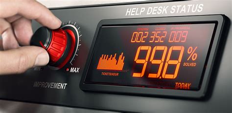 Text Classification And Categorization Deelab