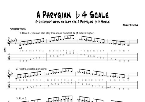 A Phrygian B4 Scale 4 Ways To Play Por Traditional Partituras Para
