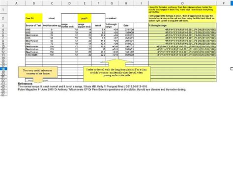 Percentages Within Range Spreadsheet Explained Thyroid Uk