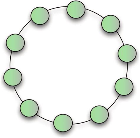 Design Of A Connected Network With Maximal Modularity The Modules
